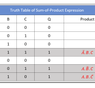 table2 - Electronics-Lab.com