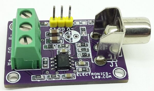 Balanced Line Driver for High Speed Digital and Video Signal ...