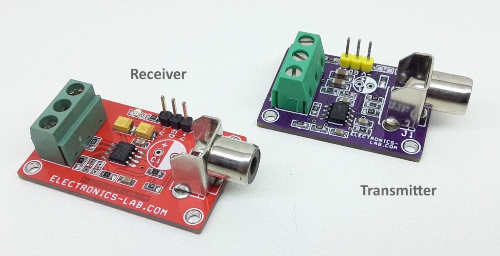 Balanced Line Driver for High Speed Digital and Video Signal ...