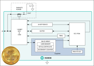 Maxim Integrated DS28E38 DeepCover® Secure ECDSA Authenticator - Electronics-Lab