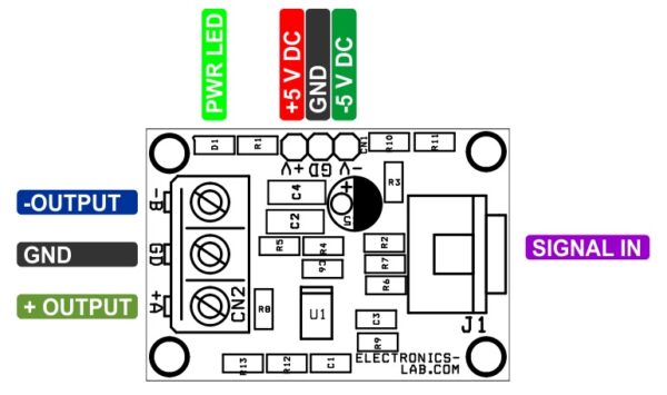 Balanced Line Driver for High Speed Digital and Video Signal ...