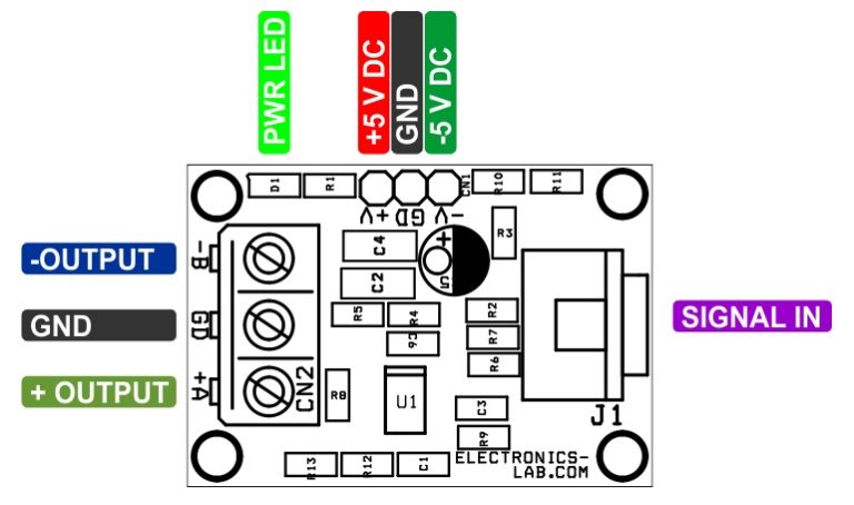 Balanced Line Driver for High Speed Digital and Video Signal ...
