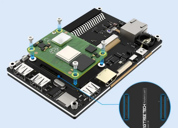 BIGTREETECH's Raspberry Pad 5 Powered by Raspberry Pi CM4 is suitable ...