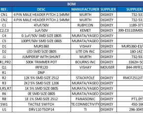 bom - Electronics-Lab.com