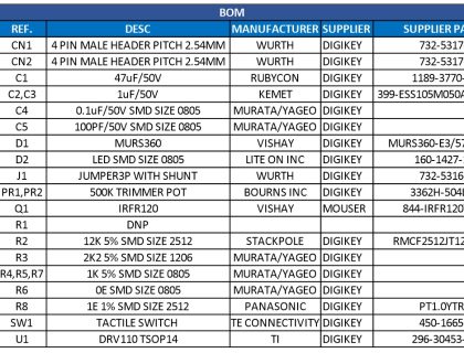 bom - Electronics-Lab.com