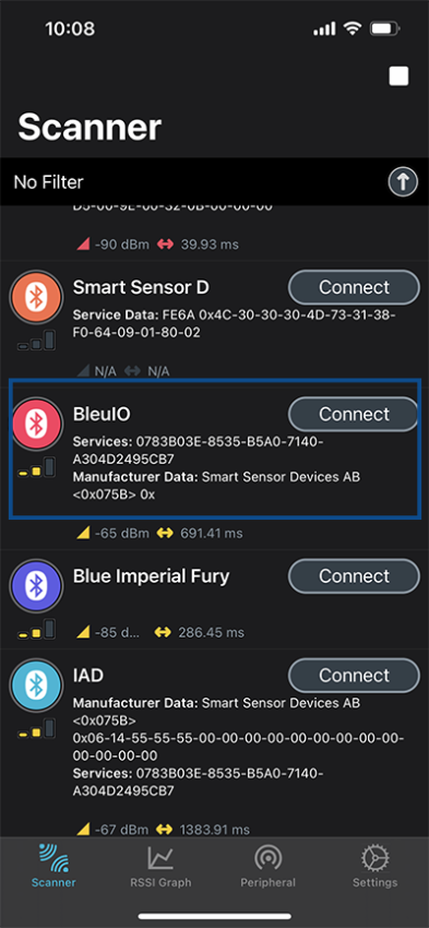 Smartphone Controlled Home Automation Using Raspberry Pi And Bleuio Electronics Lab