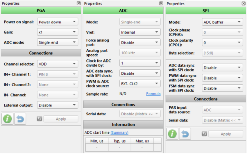 Current Loop Sensor Using GreenPAK™ - Electronics-Lab