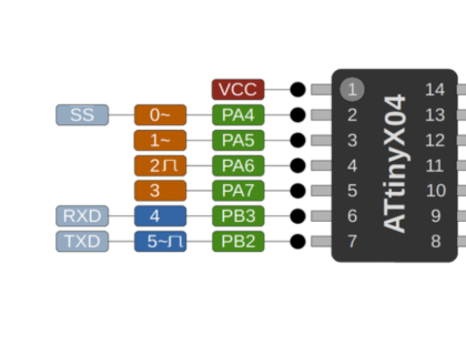 ATtiny1604 pinout - Electronics-Lab.com
