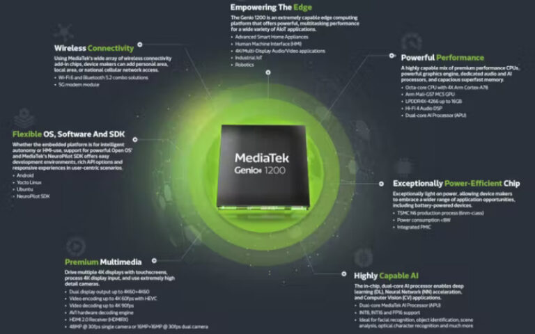 MediaTek Genio 1200 AIoT Chip Specs - Electronics-Lab.com