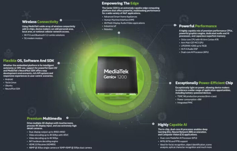 MediaTek Genio 1200 AIoT Chip Specs - Electronics-Lab.com