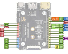 Waveshare CM4-Duino baseboard Pinout - Electronics-Lab.com