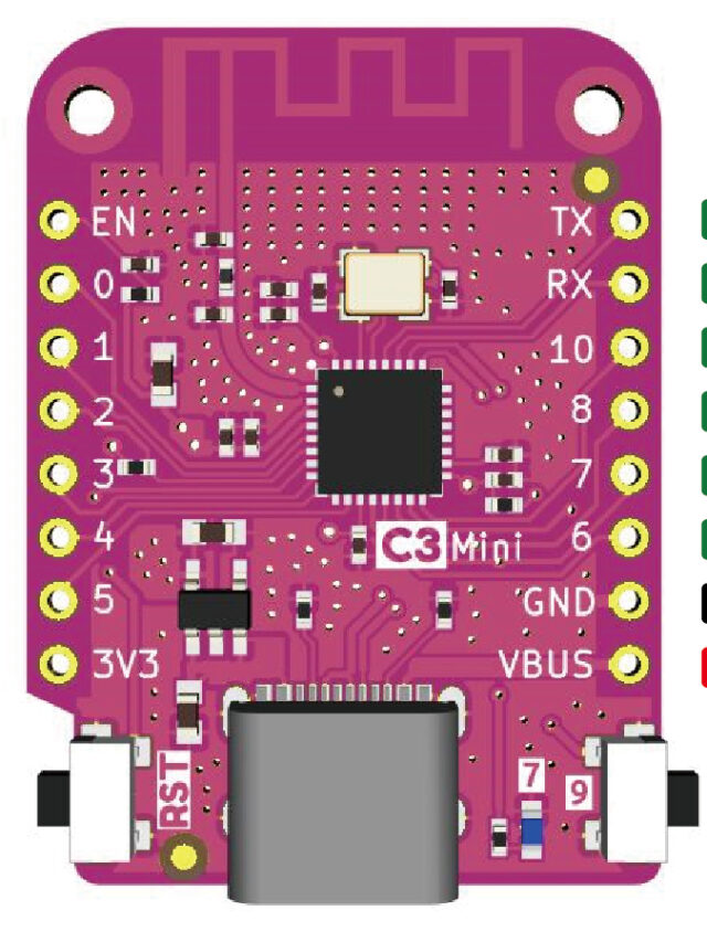Wemos' LOLIN C3 Mini pin diagram - Electronics-Lab.com