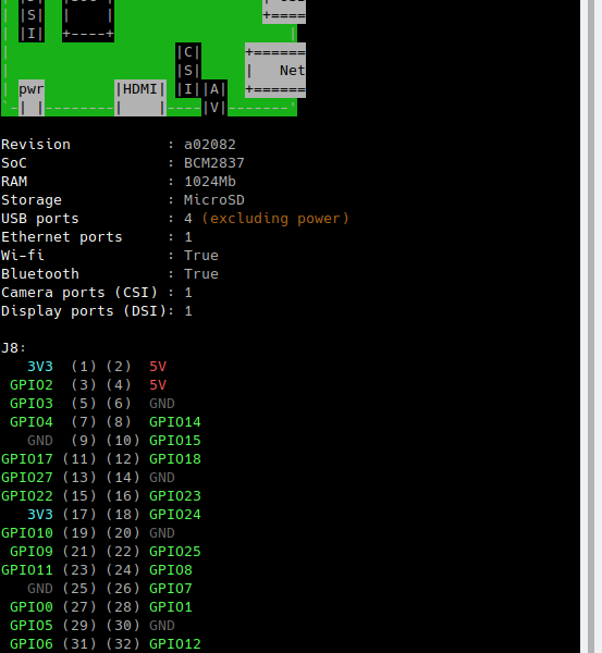 cmd_pinout - Electronics-Lab.com