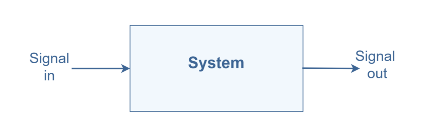Figure 1 Electronics 0759