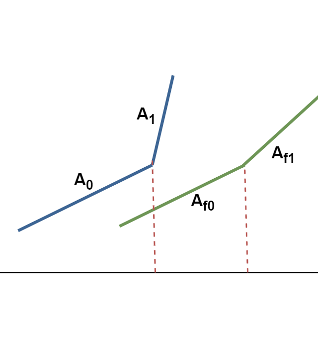 figure 10 - Electronics-Lab.com