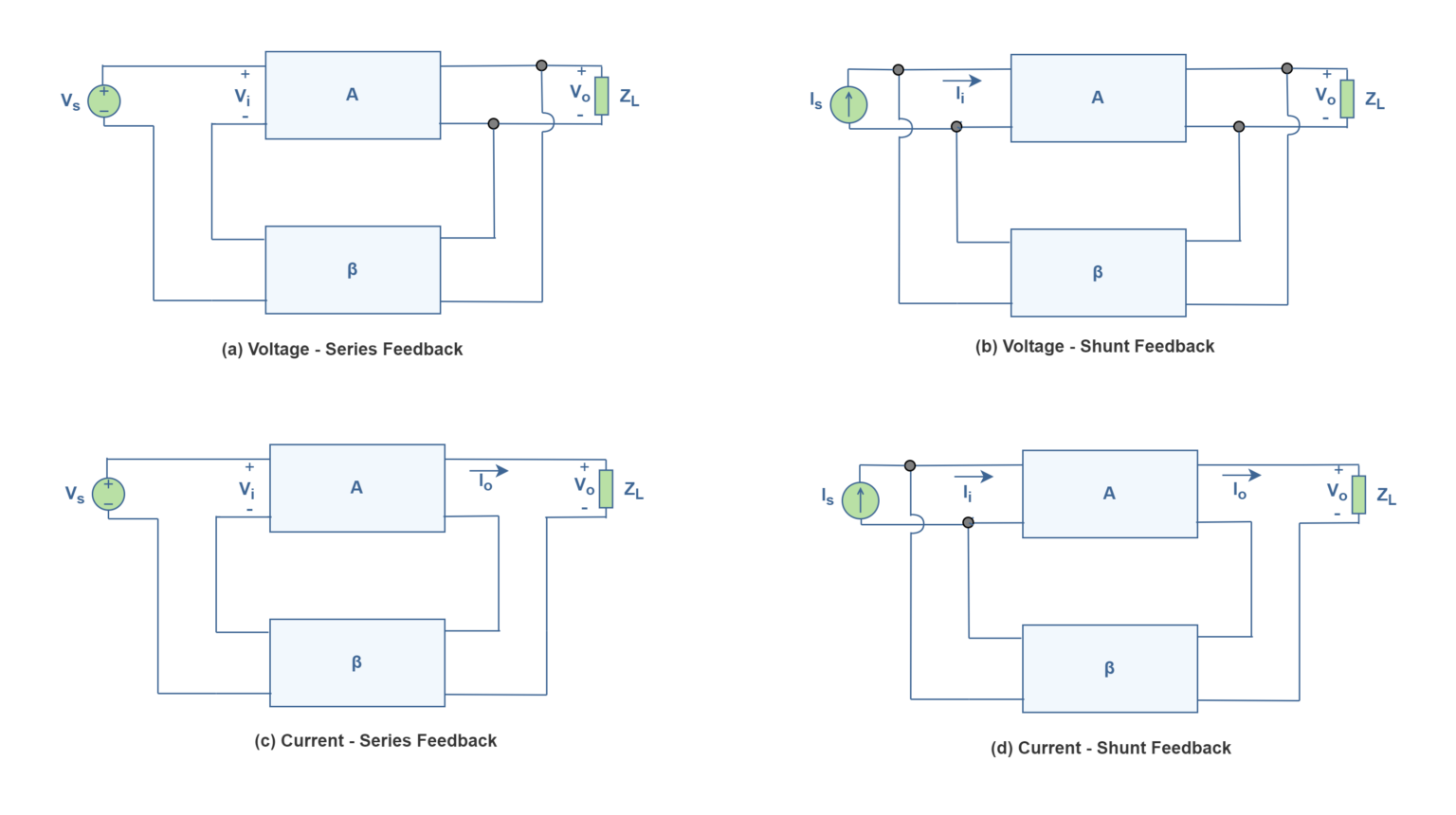 figure 11_0 - Electronics-Lab.com