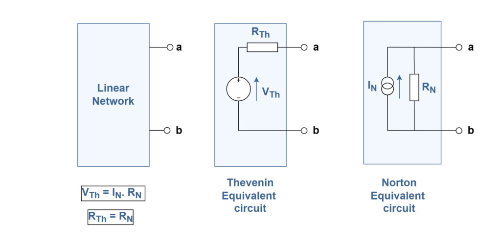 figure 2 - Electronics-Lab.com