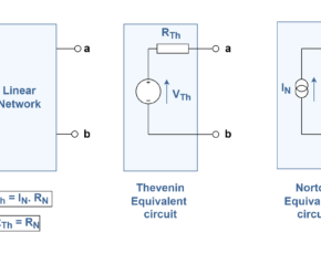 figure 2 - Electronics-Lab.com