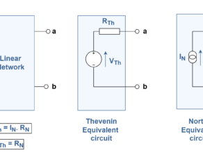 figure 2 - Electronics-Lab.com
