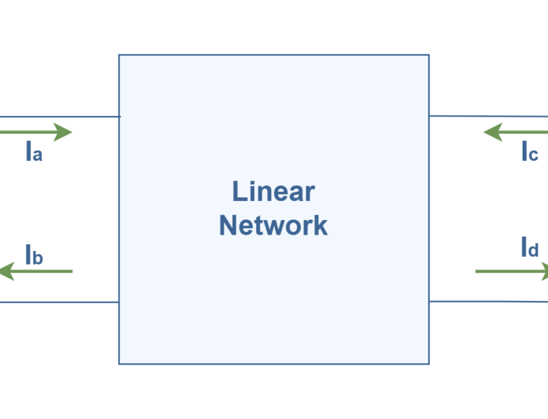 Figure 3 Electronics