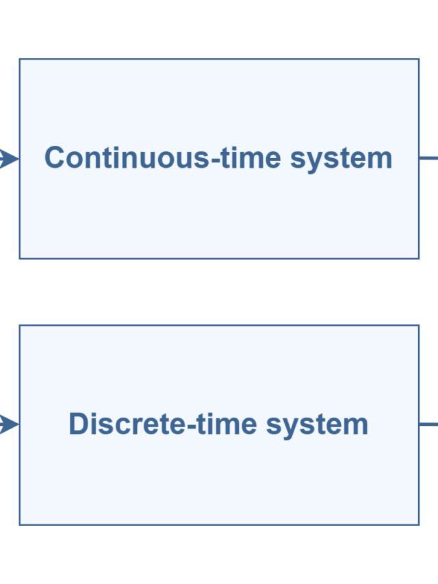 figure 3 - Electronics-Lab.com