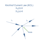 figure 4_KCL - Electronics-Lab.com