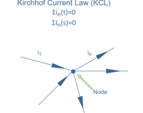 figure 4_KCL - Electronics-Lab.com