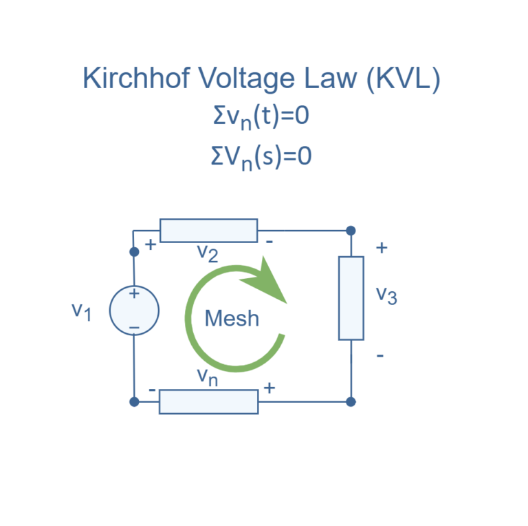 figure 4_KVL - Electronics-Lab.com figure 4_KVL - Electronics-Lab.com