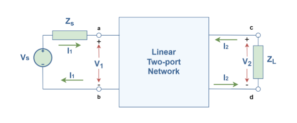 figure 6 - Electronics-Lab.com