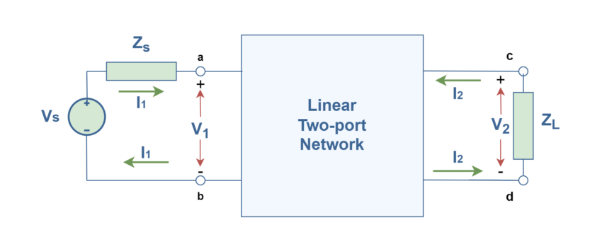 figure 6 - Electronics-Lab.com