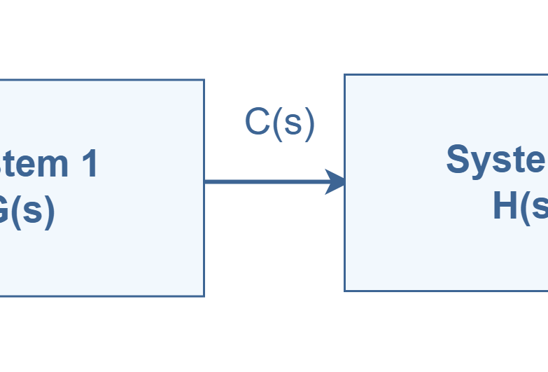 Figure 7 Electronics