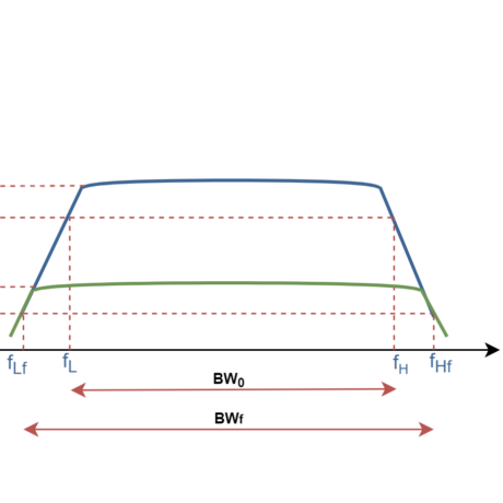 figure 9 - Electronics-Lab.com