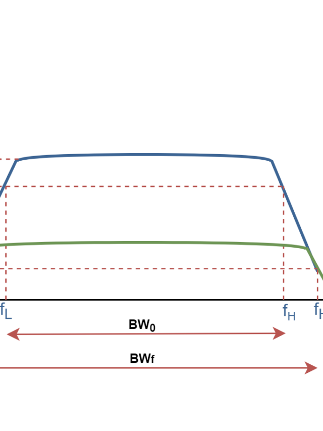 figure 9 - Electronics-Lab.com