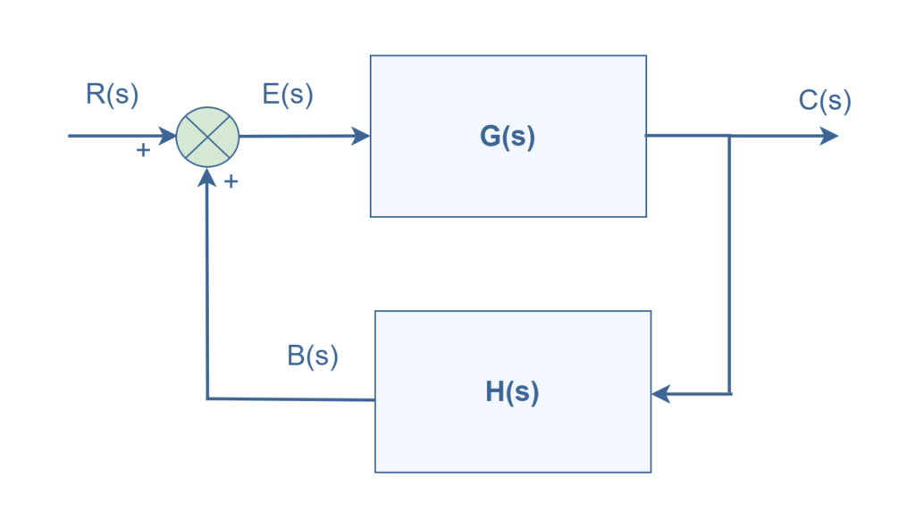 figure 9 - Electronics-Lab.com