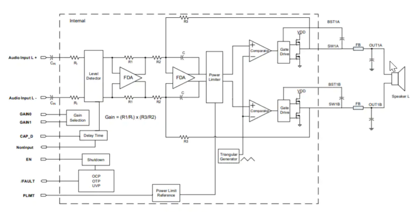 mpsblockdiagram - Electronics-Lab.com