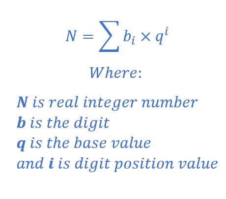 1 - Electronics-Lab.com