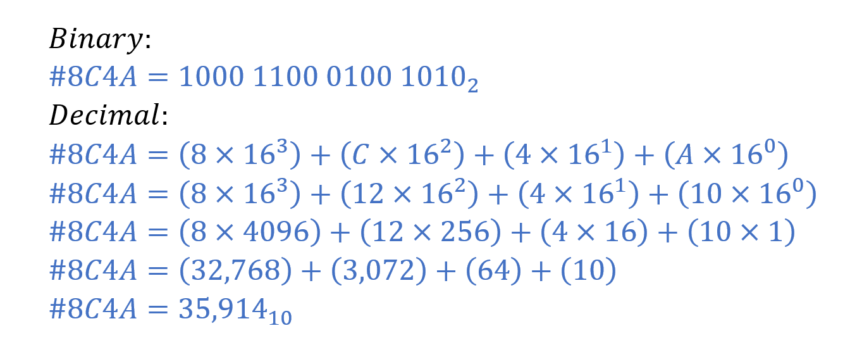 Hexadecimal Numbers - Electronics-Lab