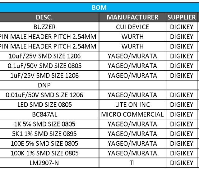 BOM - Electronics-Lab.com