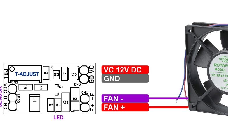 CONNECTIONS - Electronics-Lab.com