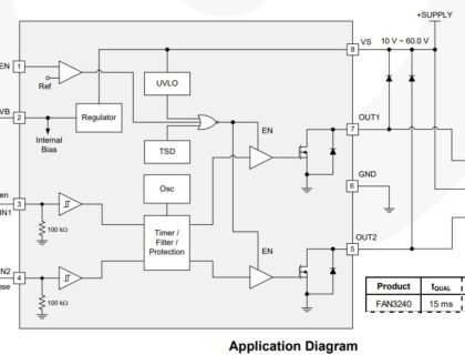 FAN3240 application schematic - Electronics-Lab.com