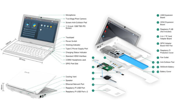 CrowPi L is a Cost-effective Way of Learning Programming - Electronics-Lab