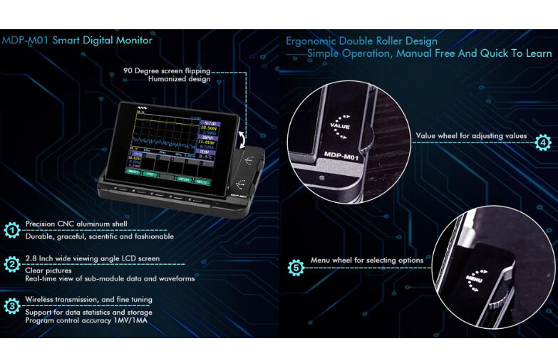 MDP-M01 display control - Electronics-Lab.com