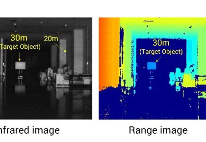 Hybrid ToF sensor - Electronics-Lab.com