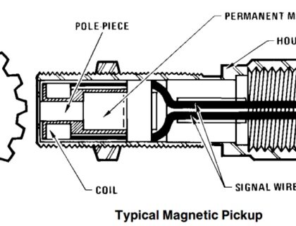 MAGNETIC PICKUP - Electronics-Lab.com