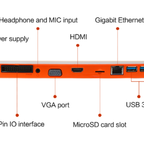 Orange Pi 800 personal computer specs - Electronics-Lab.com