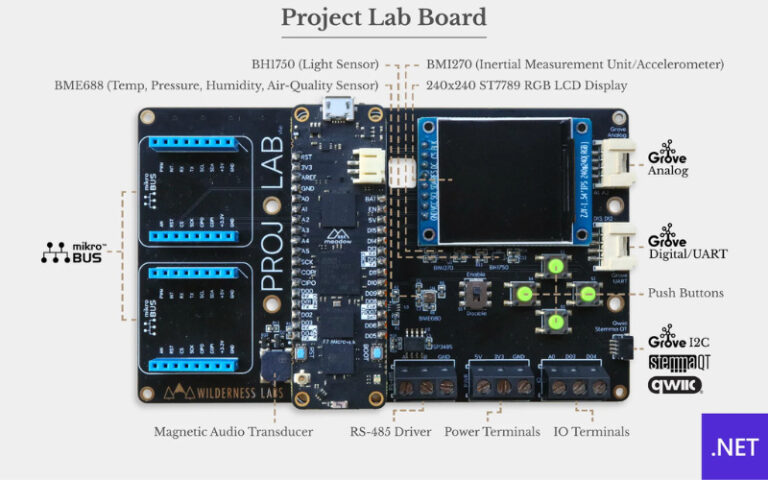Project Lab Board Specs - Electronics-Lab.com