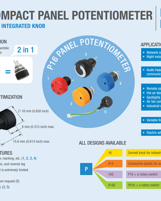Vishay_P16_Infographic - Electronics-Lab.com
