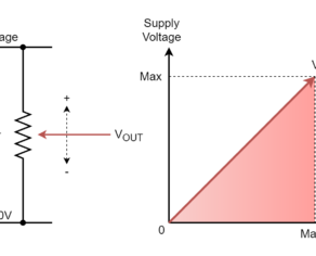 analogue - Electronics-Lab.com