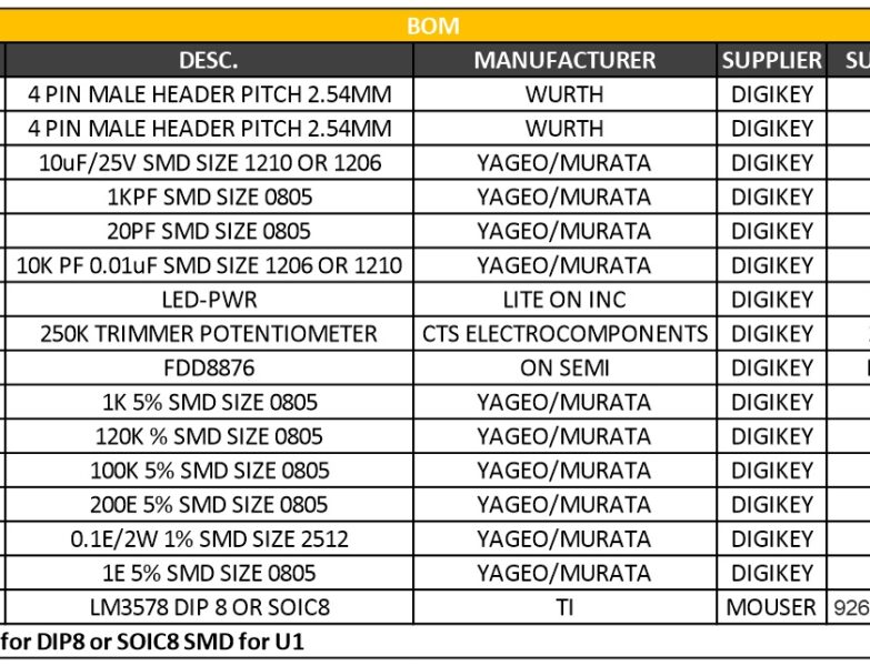 bom - Electronics-Lab.com