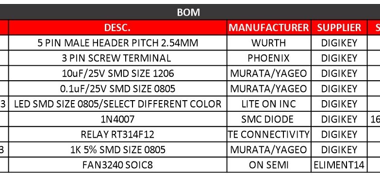 bom - Electronics-Lab.com